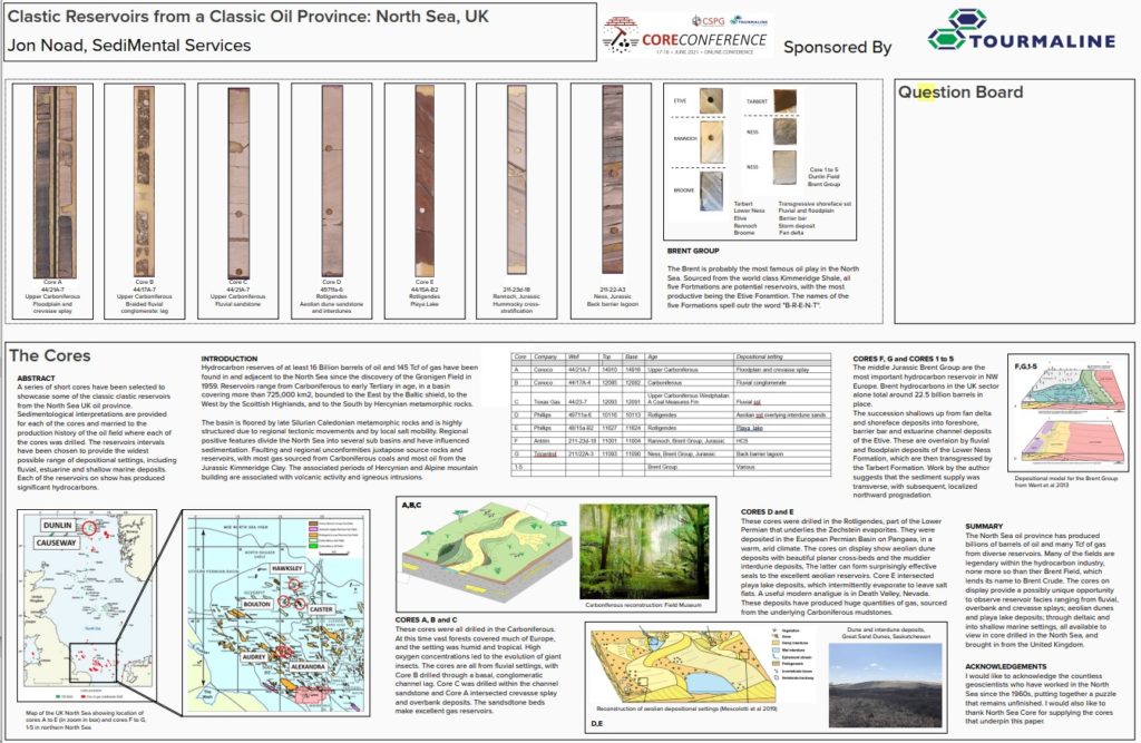 Stratigraphy, Sedimentology and Palaeontology | Alberta’s Geological Riches