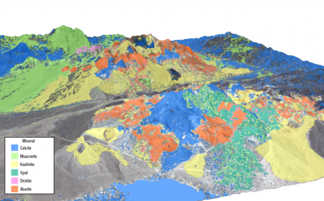 Stratigraphy, Sedimentology and Palaeontology | The digitalization of ...