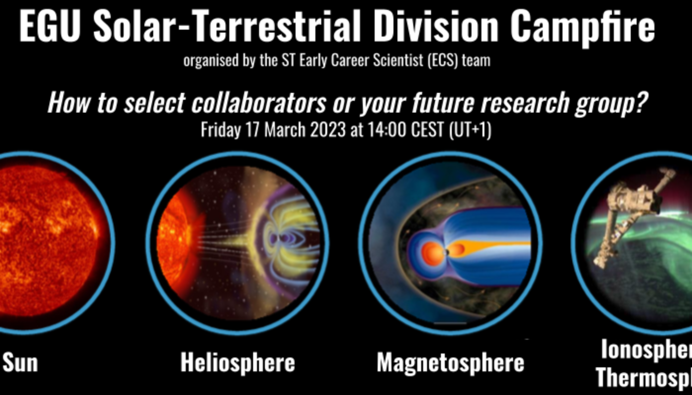 EGU Blogs | Divisions