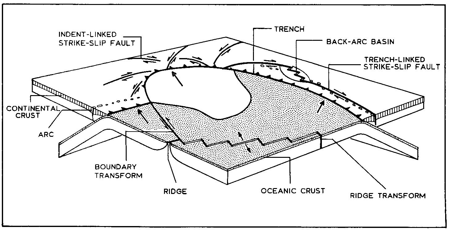 Tectonics and Structural Geology | Features from the field: Strike Slip ...