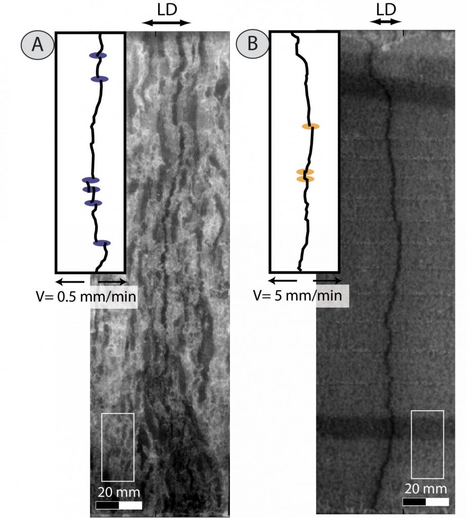 Tectonics and Structural Geology | Minds over Methods: What controls ...