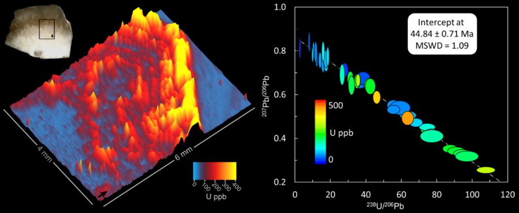 Tectonics and Structural Geology | Minds over Methods: Dating deformation with U-Pb carbonate ...
