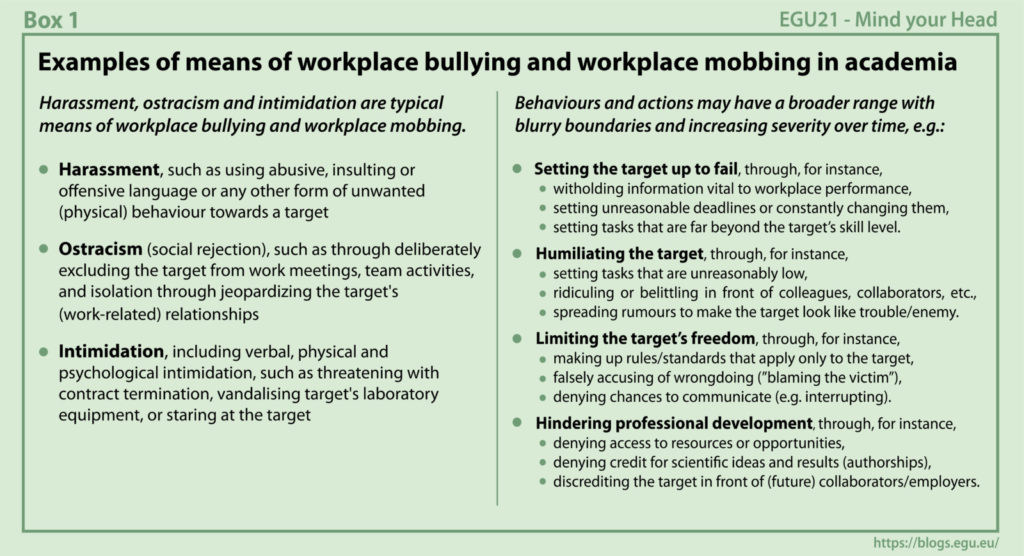Tectonics and Structural Geology | Mind your Head: An introduction to ...