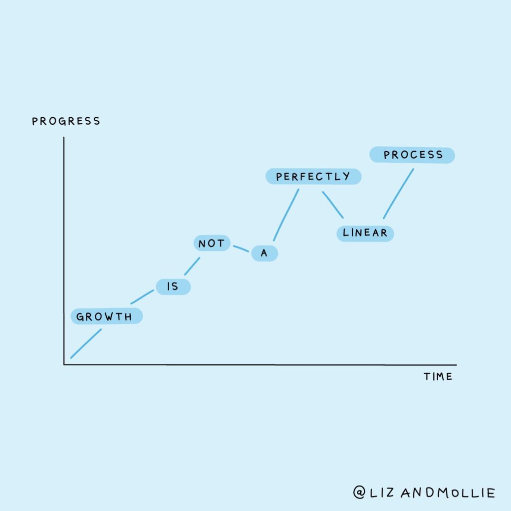 Tectonics and Structural Geology | Mind your Head: Five tips on mindful ...