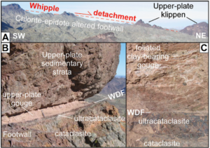 Tectonics and Structural Geology | TS Must-Read – Lister and Davis ...