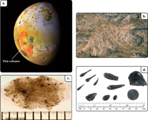 Tectonics and Structural Geology | Geomythology. Hawaii islands and the ...
