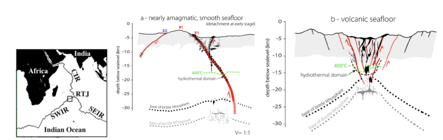Tectonics and Structural Geology | TS Must-Read – Cannat et al. (2006 ...
