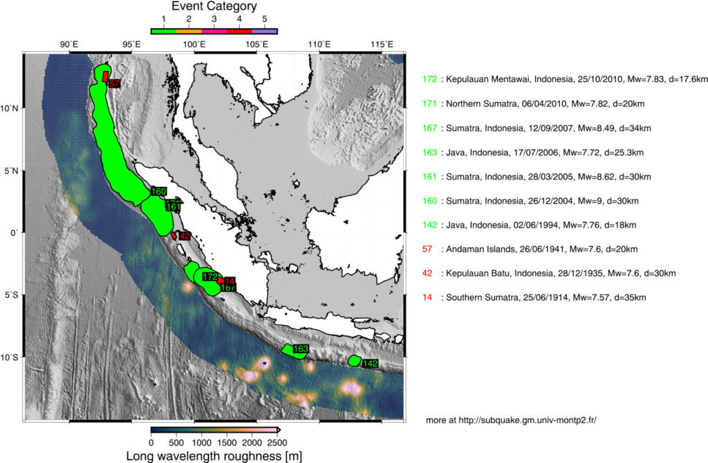 Tectonics and Structural Geology | Exploring Submap: Subduction Zones Data Mapping and Analysis ...