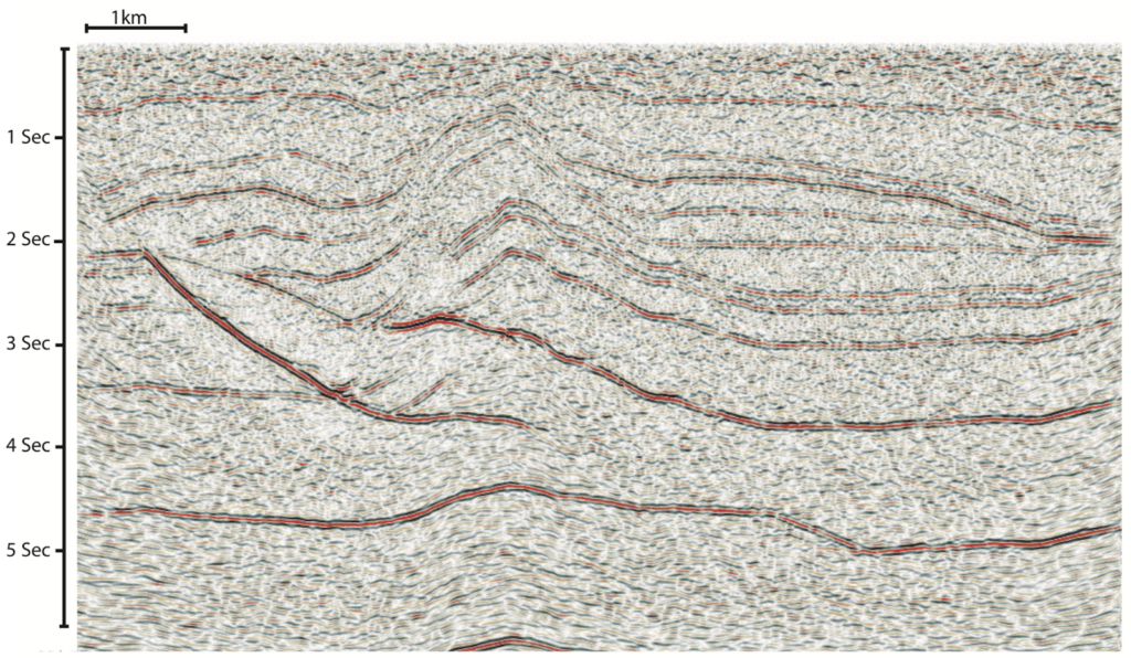 Tectonics and Structural Geology | TS Must-Read – Bond et al. (2007 ...