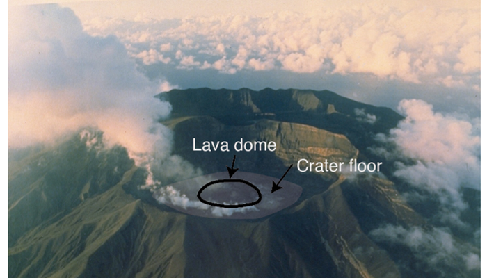 Tectonics and Structural Geology | How Lava Domes Grow: Field ...