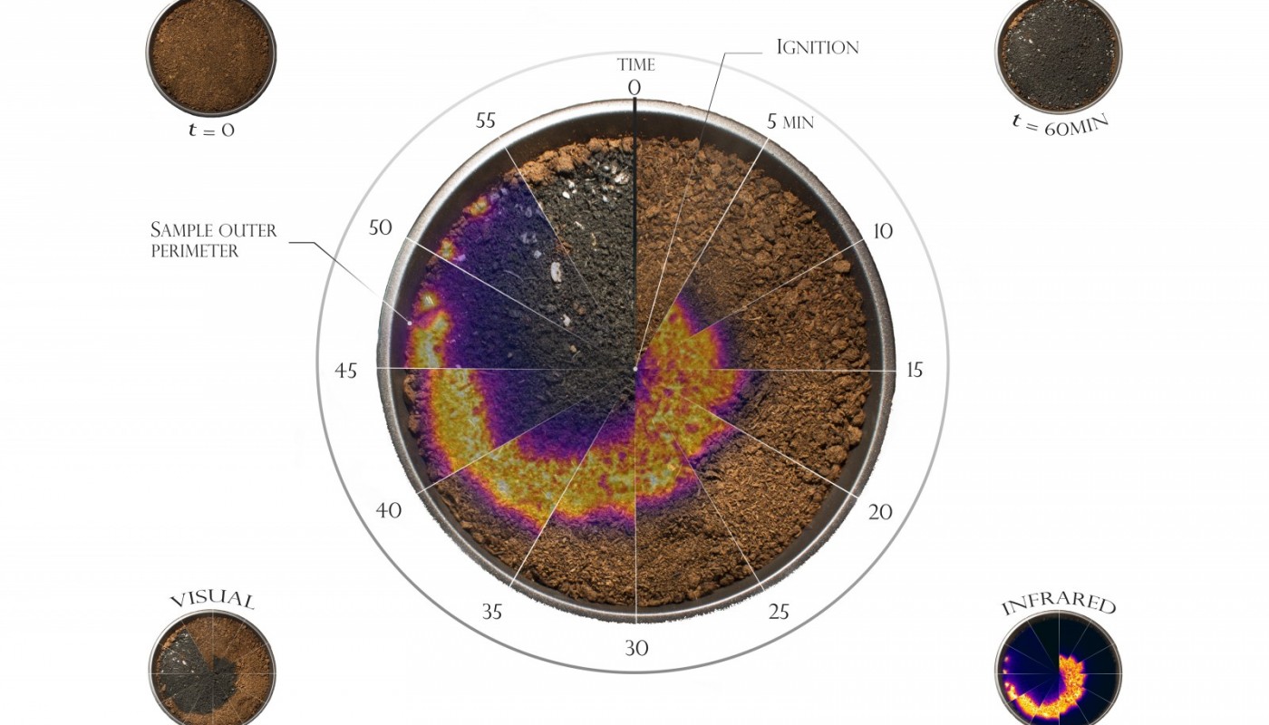 GeoLog | Imaggeo on Mondays: Fire Watch Constellation
