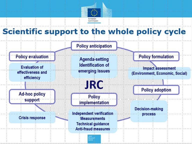 GeoLog | GeoPolicy: How to communicate science to policy officials ...