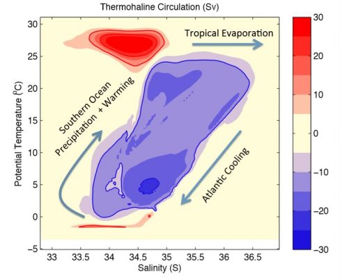 GeoLog | GeoTalk: A new view on how ocean currents move