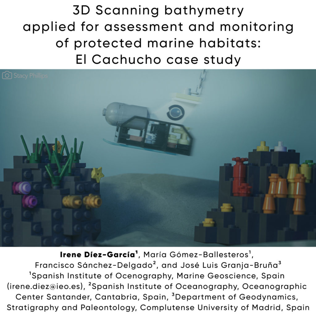 GeoLog | #shareEGU20: Science through Lego photography!