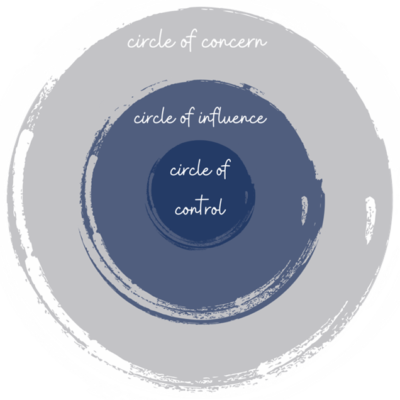 GeoLog | Discover the BASE of academic writing to become a better writer