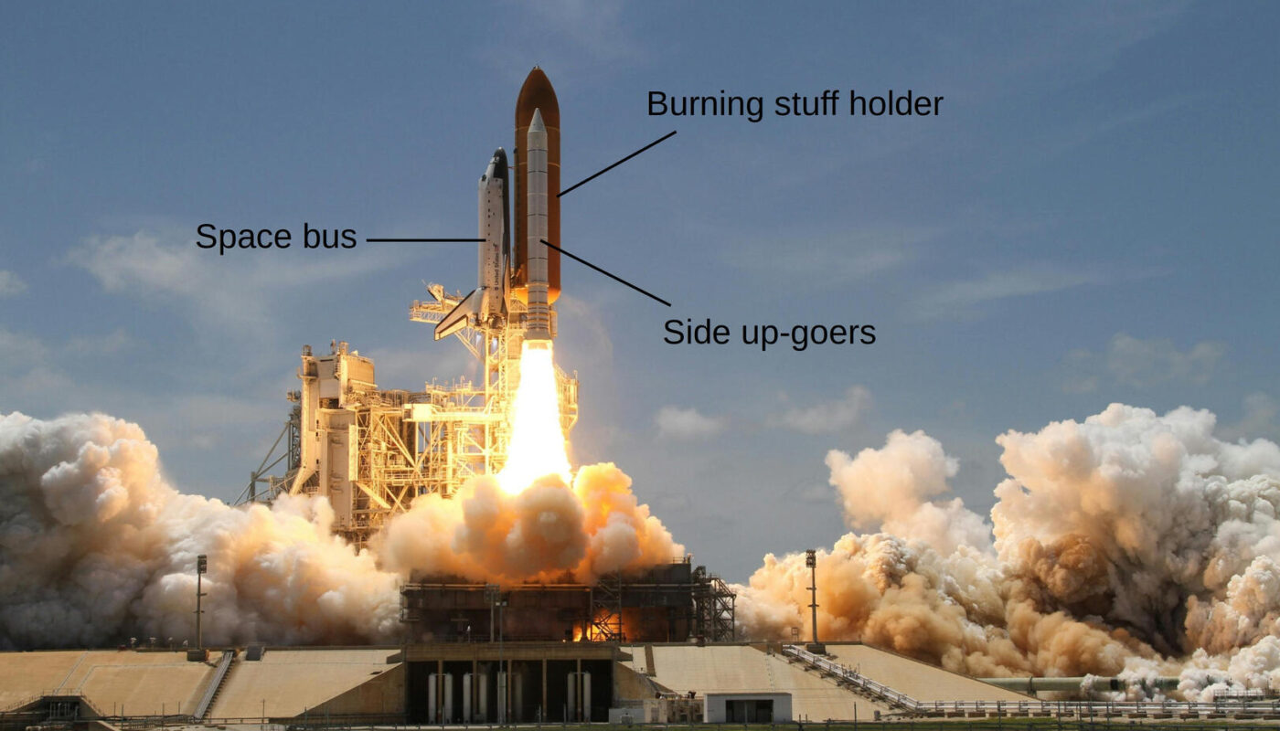 GeoLog | The Up-Goer Five challenge: Can you explain your science using only the thousand most ...