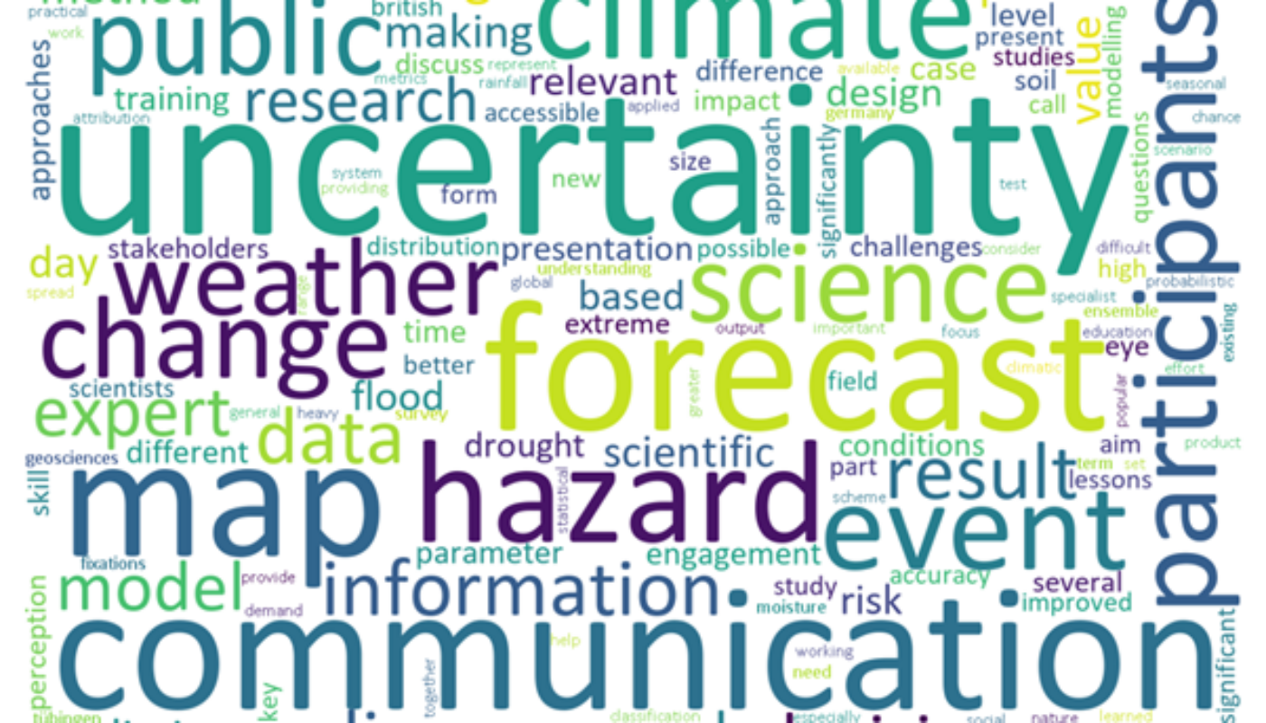 GeoLog | Communicating uncertainty to non-experts: A good problem to tackle