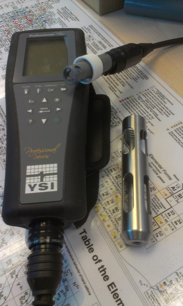 GeoSphere | Tools of the Trade