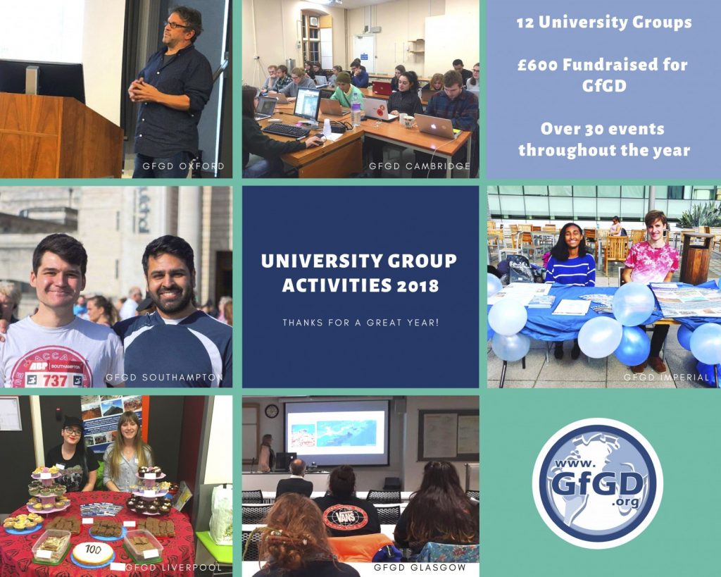 Geology for Global Development | Geology for Global Development – Our ...