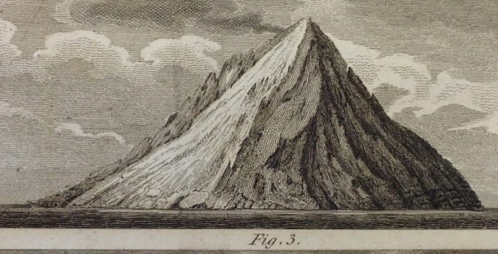 VolcanicDegassing | The smallest volcanic island in the world?