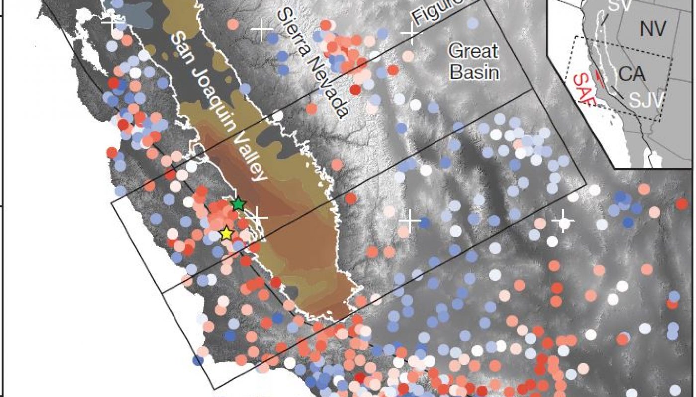 Water Underground | uplift