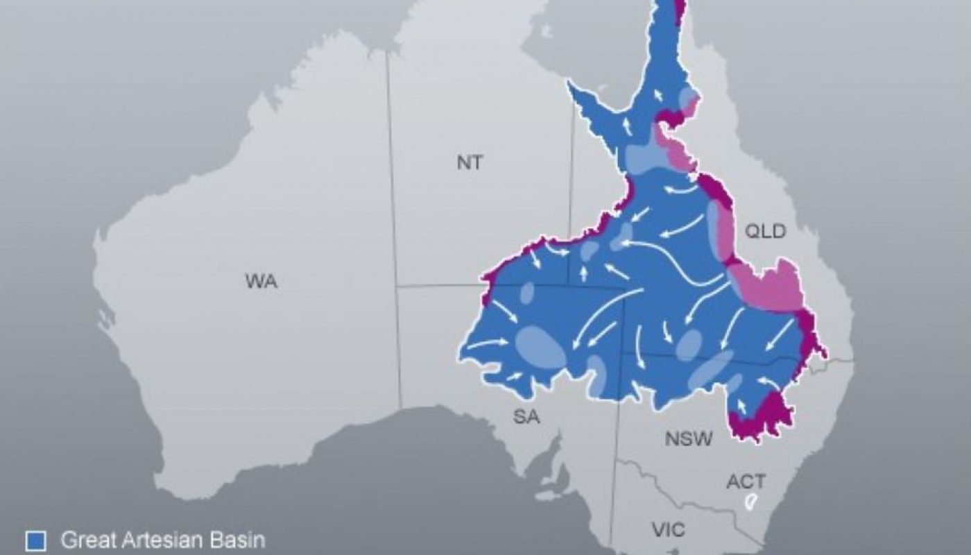 Water Underground | groundwater