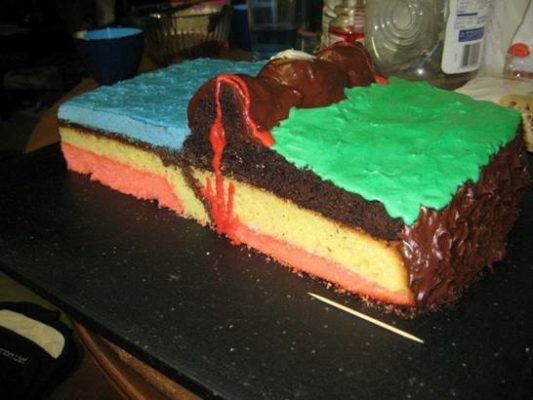 Water Underground | Happy birthday plate tectonics!