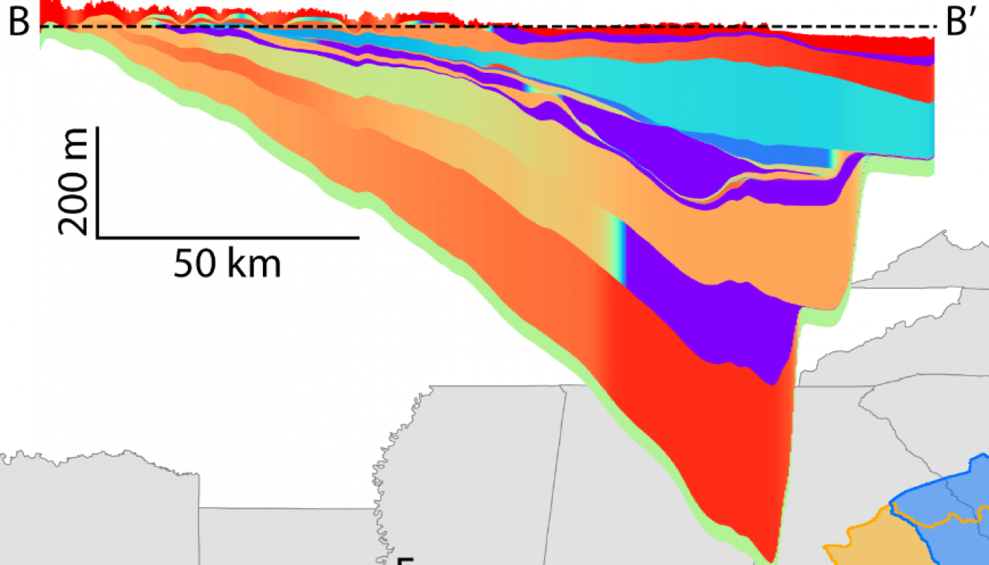 Water Underground | How deep does groundwater go? Mining (dark) data ...