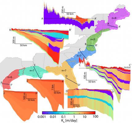 Water Underground | How deep does groundwater go? Mining (dark) data ...